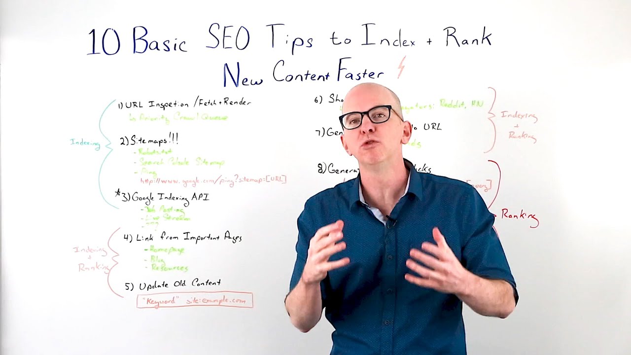 10 Basic SEO Tips to Index & Rank New Content Faster - Whiteboard ...