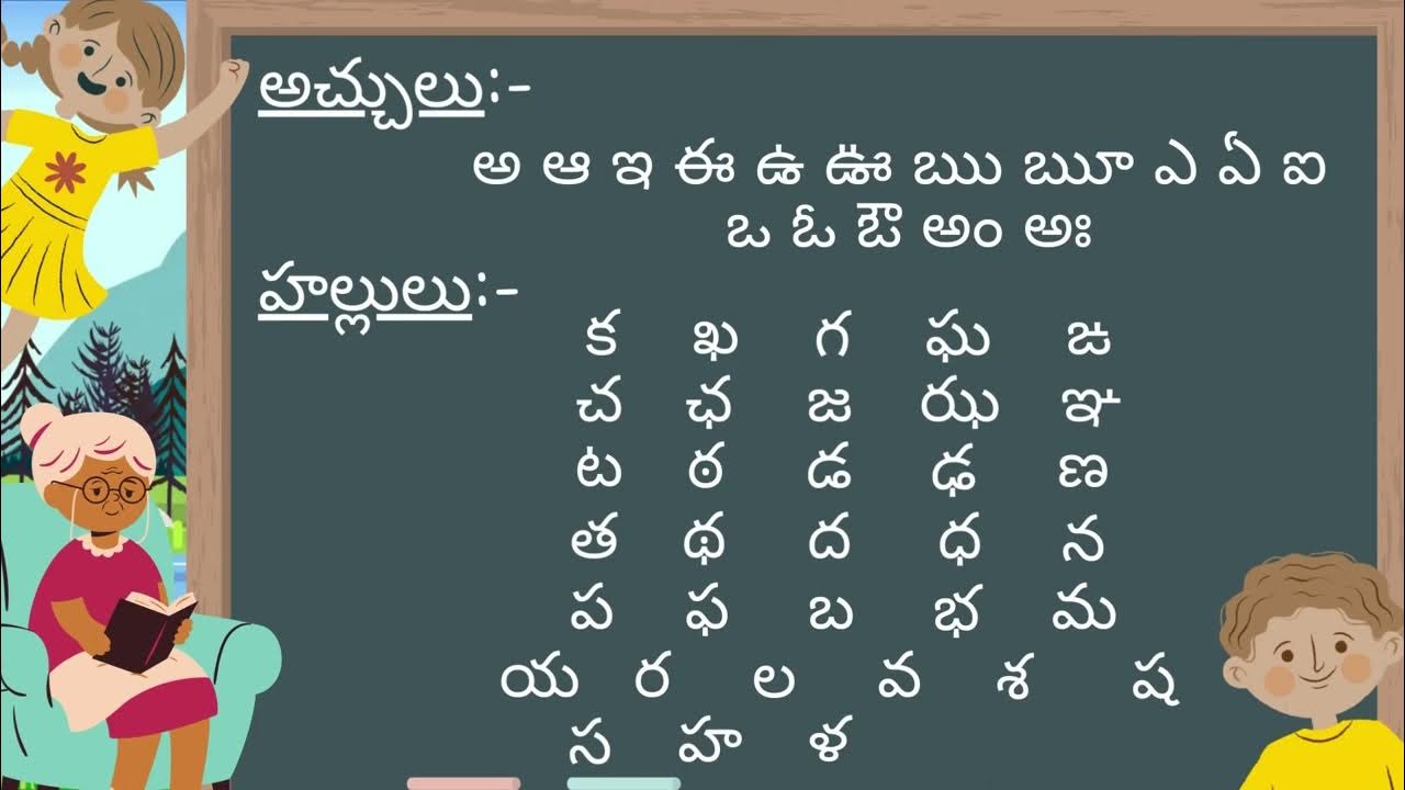 Telugu Alphabets: Engaging Learning for Kids! - YouTube