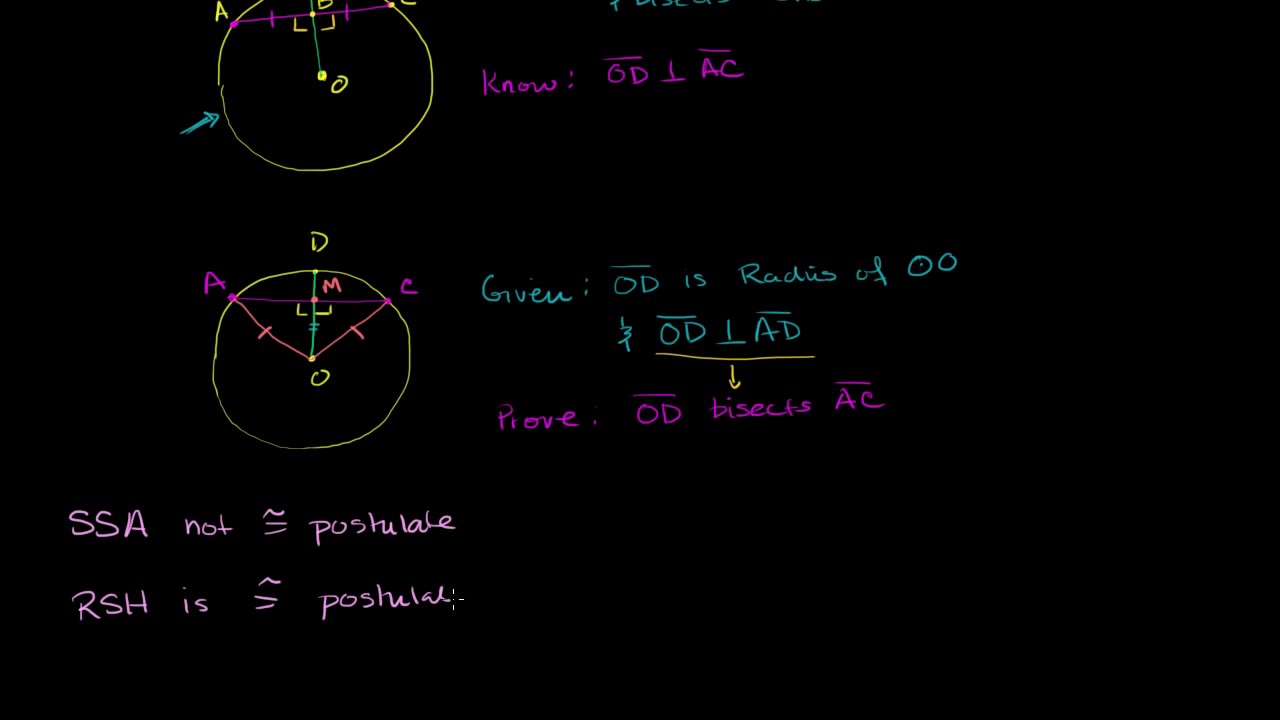 Perpendicular radius bisects chord | Congruence | Geometry | Khan ...
