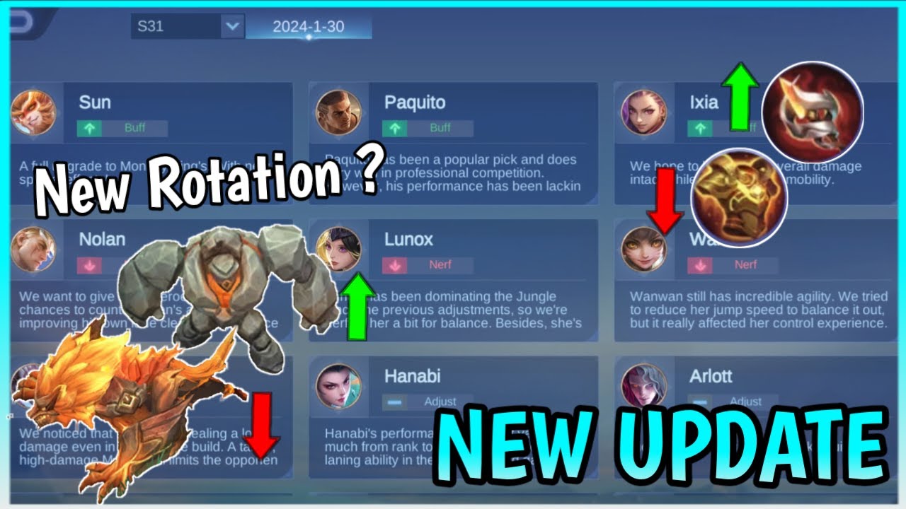 New Update, New META is coming | MLBB - YouTube