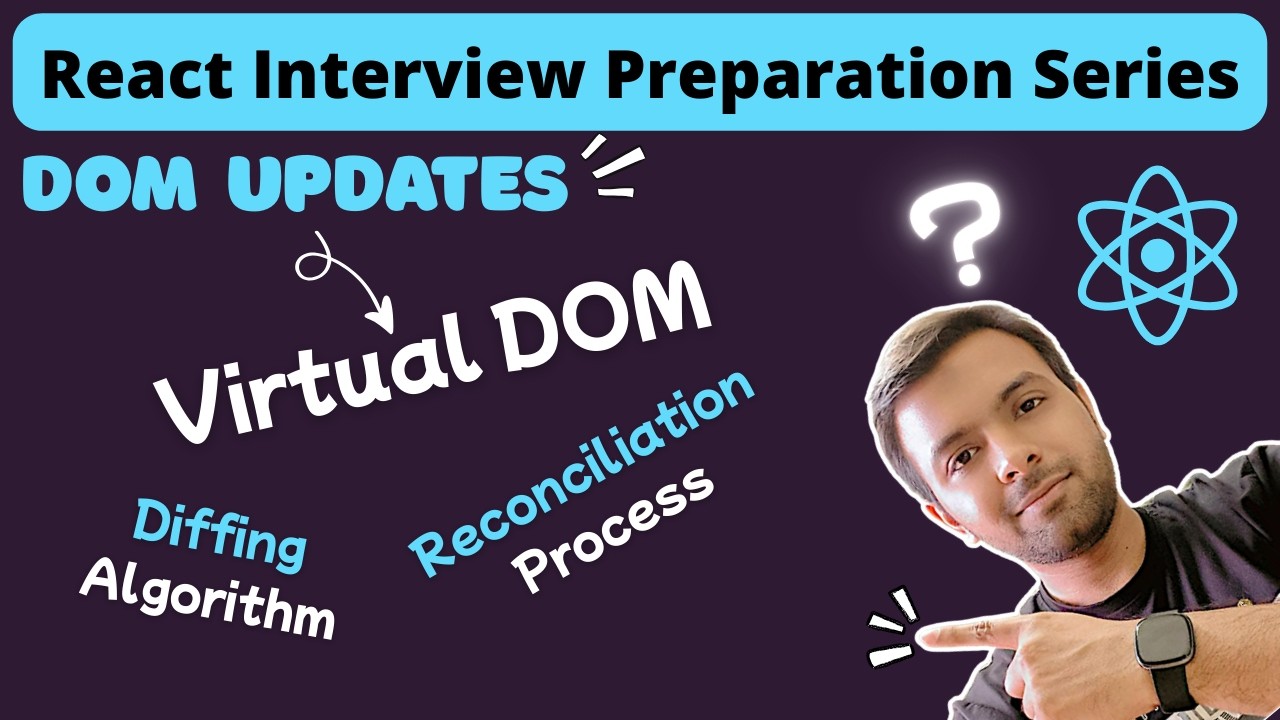 What is Virtual DOM in React | Diffing & Reconciliation Explained ...