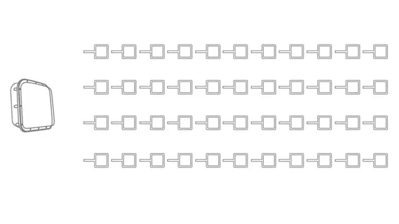 SmartSensor HD: How to detect all highway traffic with one device - YouTube