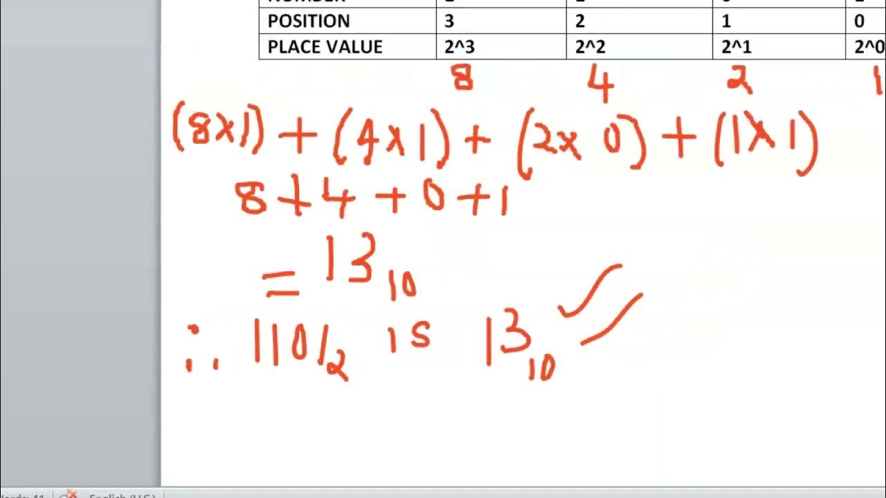 How To Convert Binary To Decimal ・ ・Computer Science・ ・ - YouTube