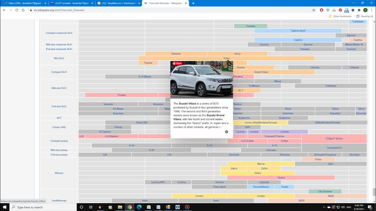 Year-Make-Model car database - the process of updating with 2022 models ...