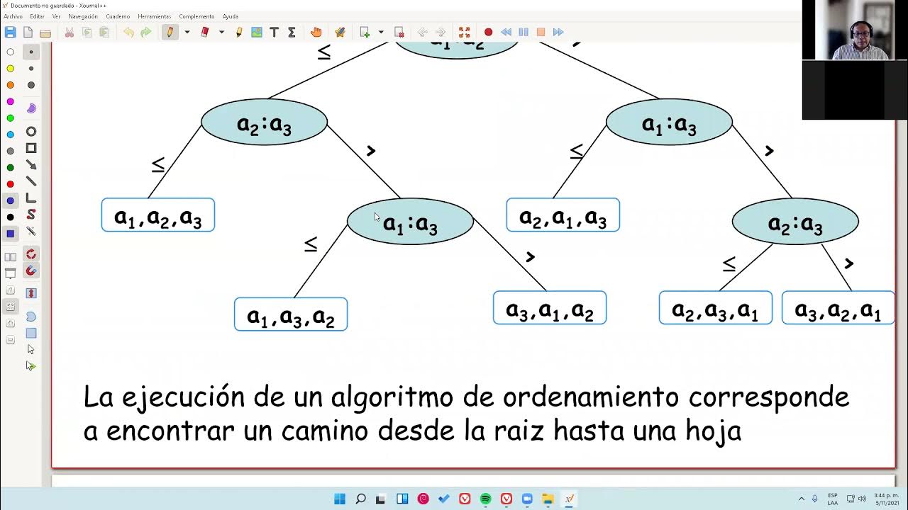 51. Análisis de algoritmos: Ordenamiento en tiempo lineal: Counting sort y Radix sort - YouTube