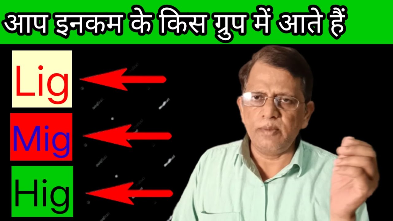 What is low income group, other income group|| Lig||Mig || Hig - YouTube