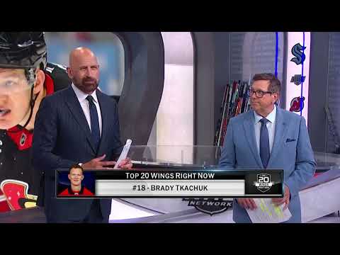 NHL Network's Top 20 Wings Right Now: 20-16