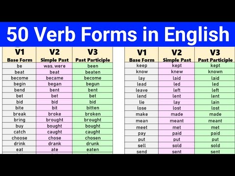 50 Verb Forms in English V1 V2 V3 | V1 V2 V3 V4 V5 Verbs List | V1 V2 V3 english | Verbs V1 V2 ...