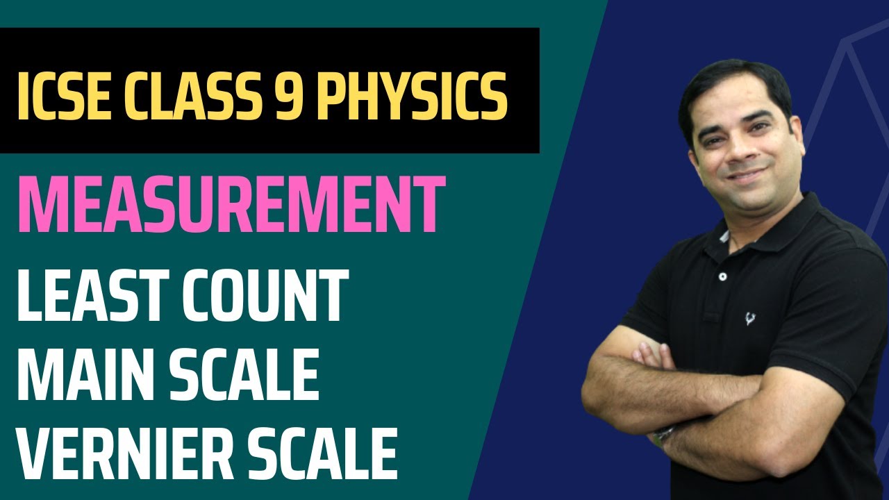 What Is Least Count And How To Calculate It What Are Main Scale And What Is Least Count And How To Calculate It What Are Main Scale And