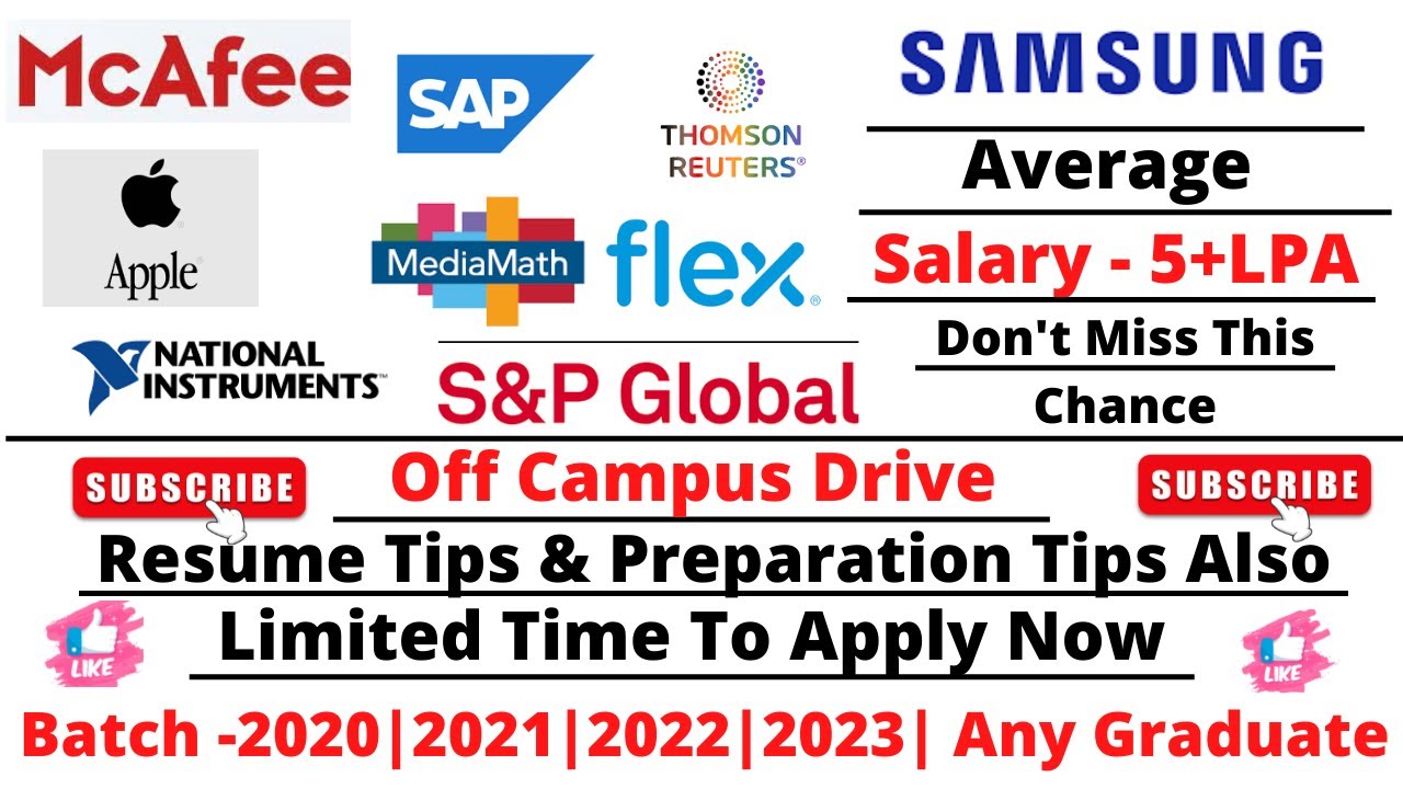 Off Campus Drive | Batch - 2020|2021|2022|2023 | No % Criteria | Apply ...