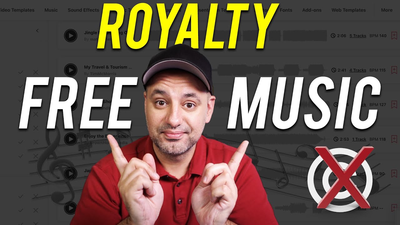 What is Royalty Free Music and How Do You Find It - YouTube