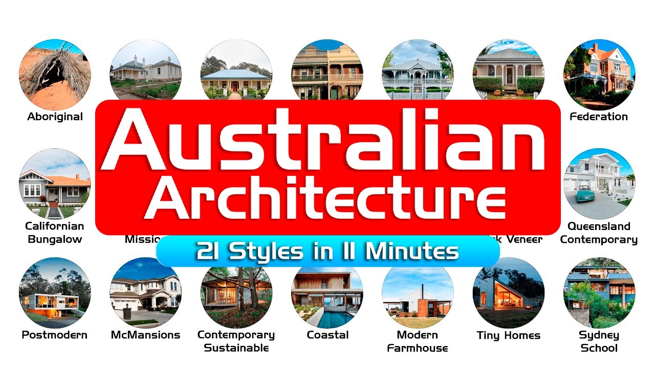 Types Of Housing In Australia Premium Real Estate Leads Regional House