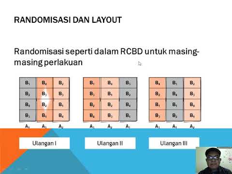 RANCANGAN PETAK TERBAGI / SPLIT PLOT DESIGN - YouTube