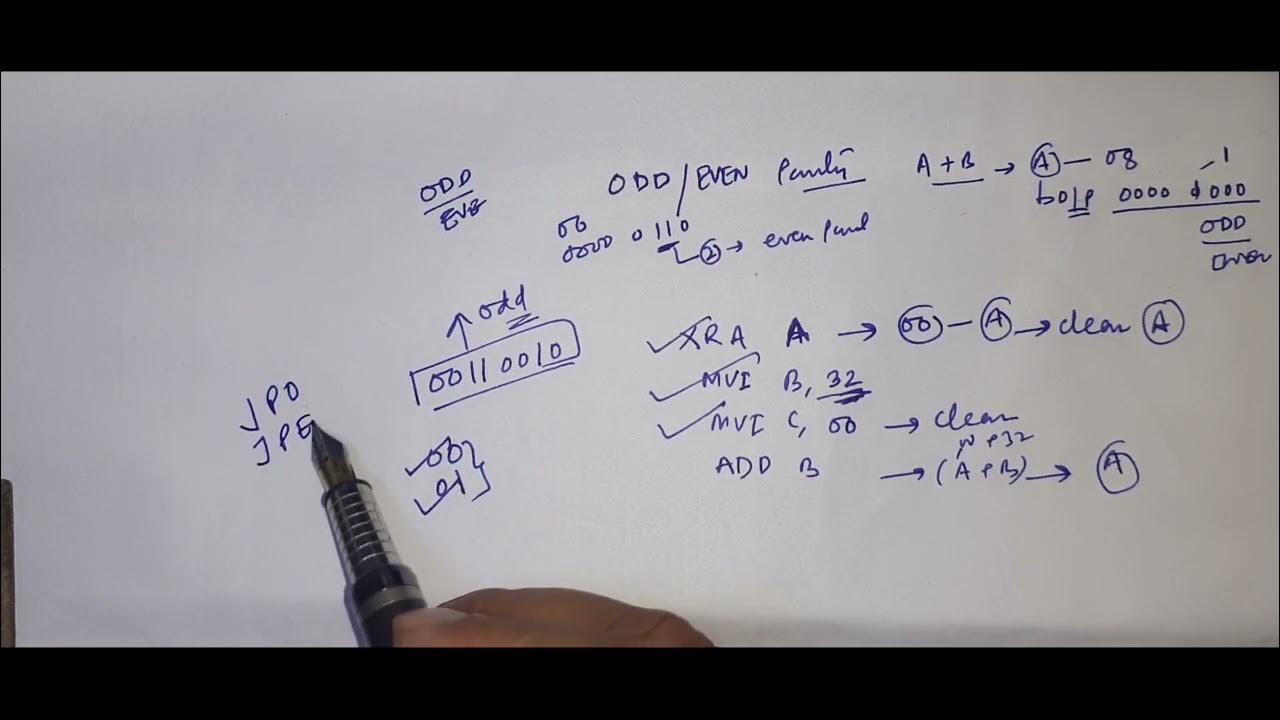 Write a Program to check whether a given number is Odd Parity or Even ...