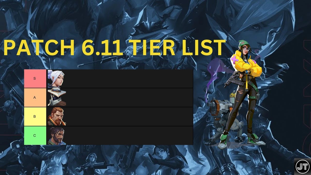ULTIMATE TIER LIST FOR LOW RANK CLIMBING (Patch 6.11) - YouTube