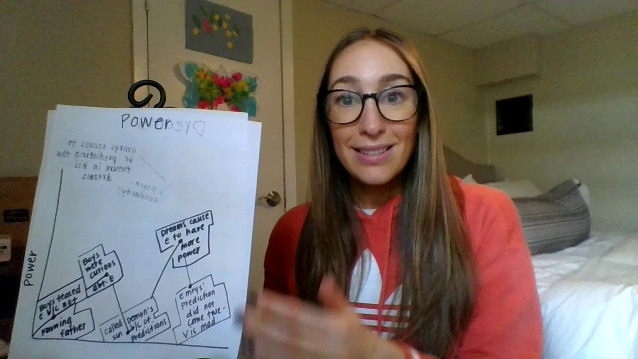 Merlin and the Dragons Interactive Read Aloud - Part 2 - YouTube