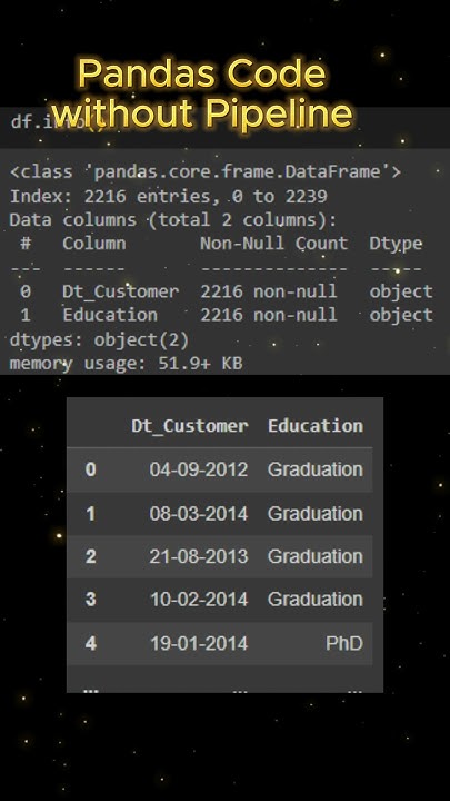 Pandas Pipelines in Data Analysis - YouTube