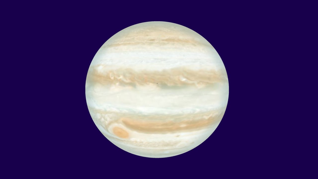 Real Solar System 3d - YouTube