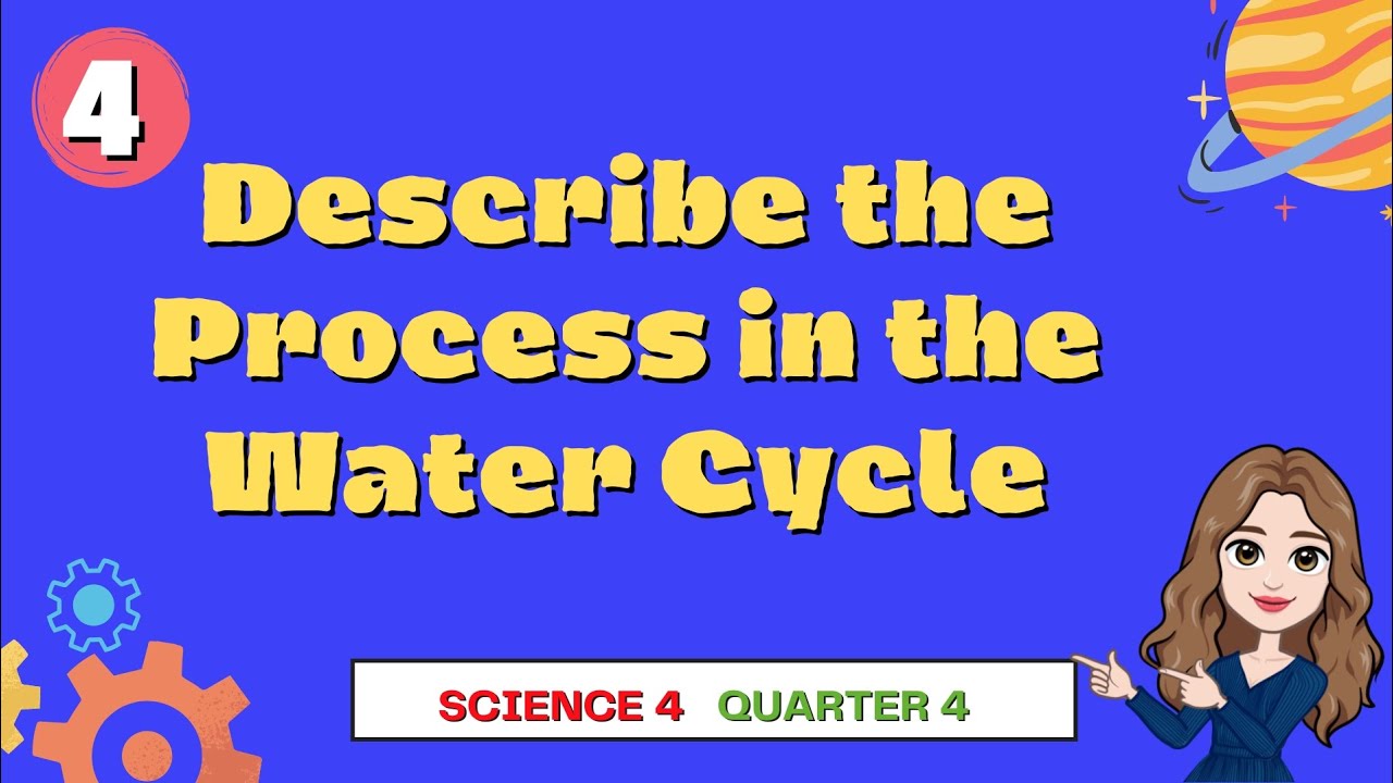 Describe the Process in the Water Cycle ll Science 4 Quarter 4 - YouTube
