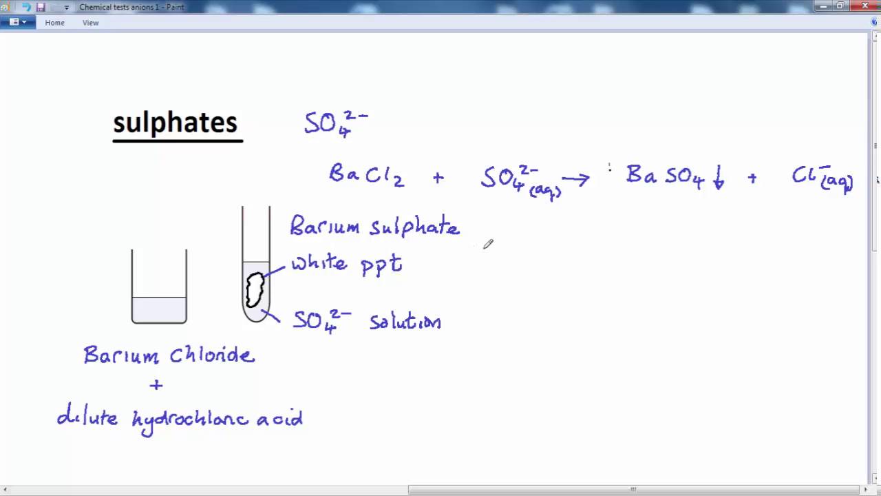 GCSE CHEMISTRY - CHEMICAL TESTS - LESSON 4 - test for anions - sulphate ...