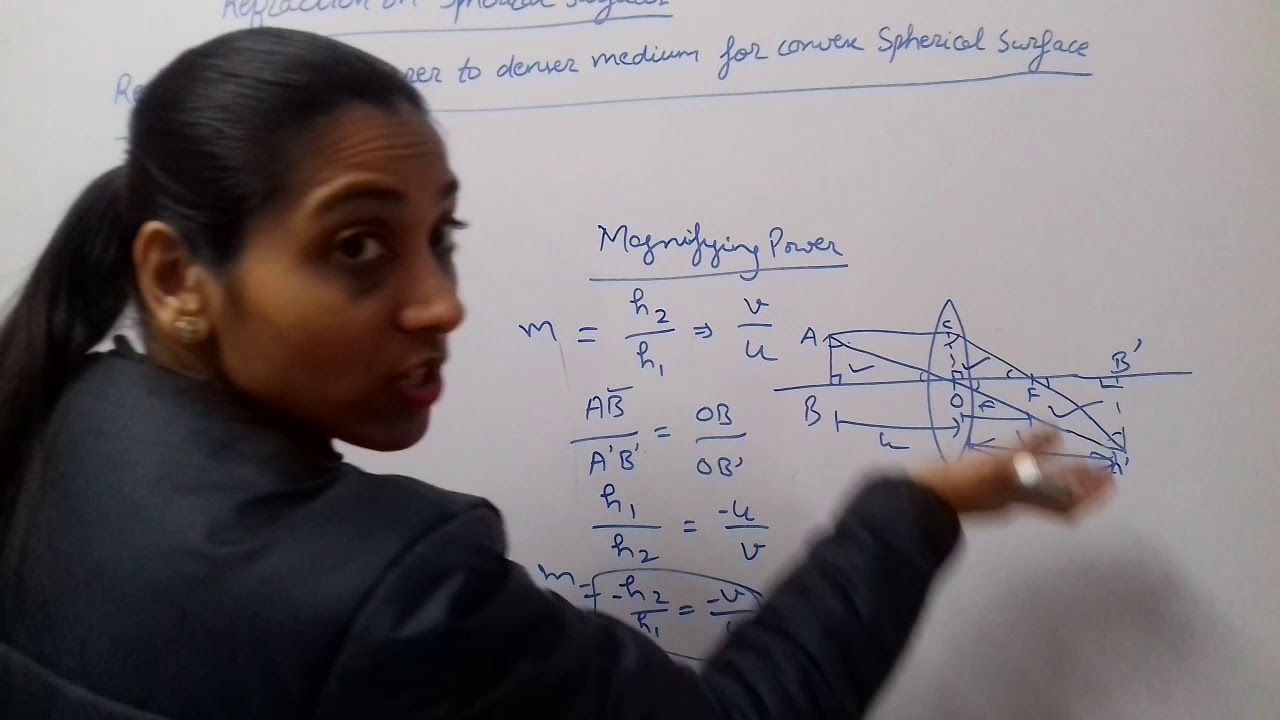 Manisha Physics class 12: Chapter 6 ; Ray Optics ( Part 8) - YouTube