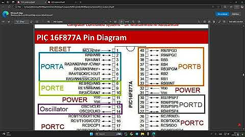 PIC16F877A - Proteus | mikroC - YouTube
