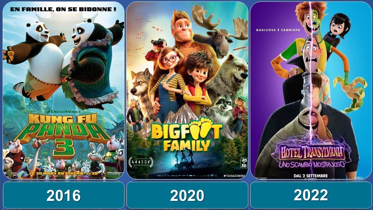 Best Father Figures in Animated Movies - YouTube