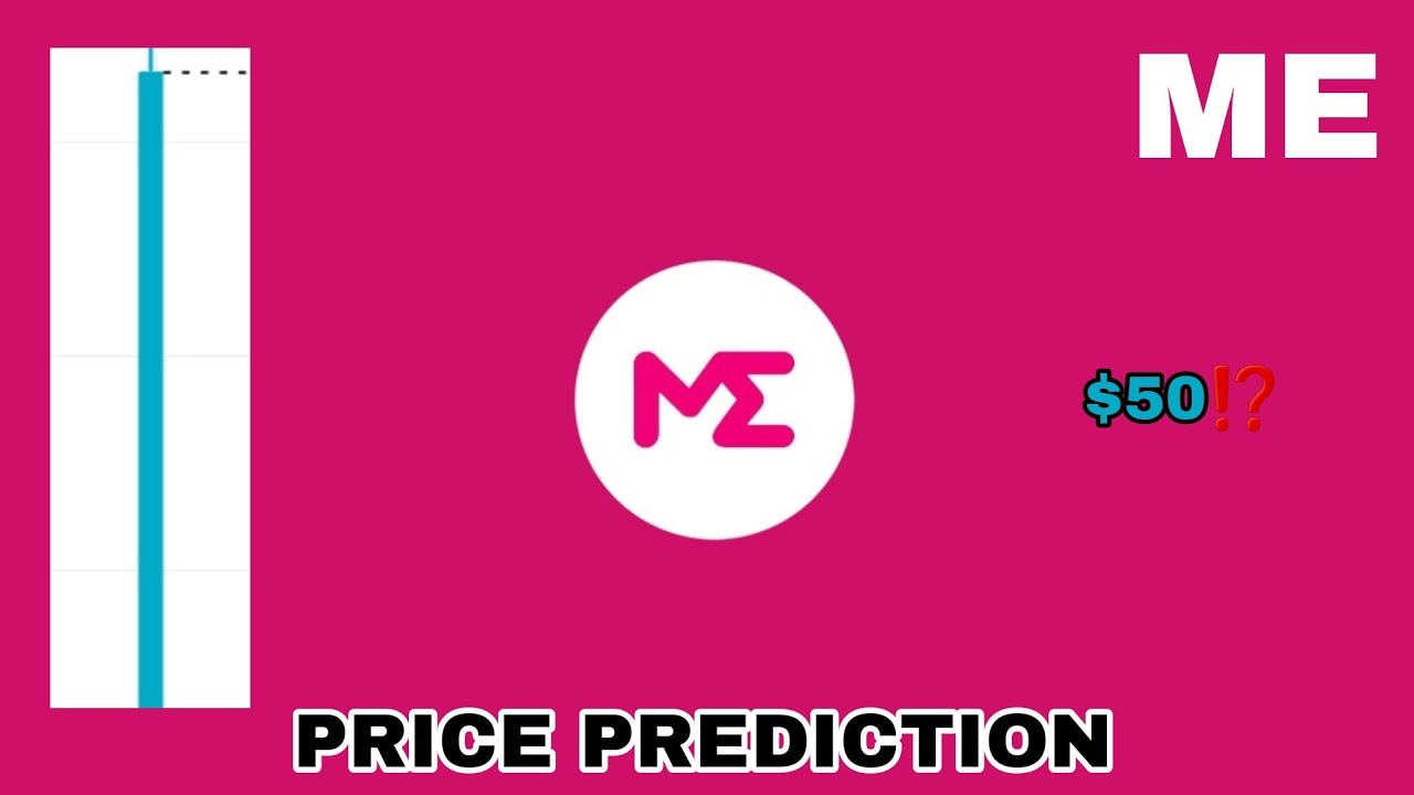 ME COIN TO THE MOON‼️ MAGIC EDEN PRICE PREDICTION $50 IS REAL⁉️ NEW ...