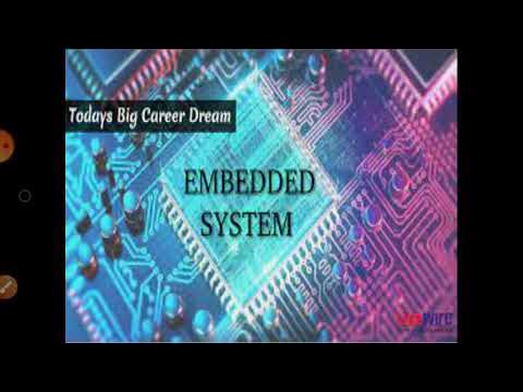 Embedded System Design (Paper-1) (Chapter-1) Introduction to Embedded ...
