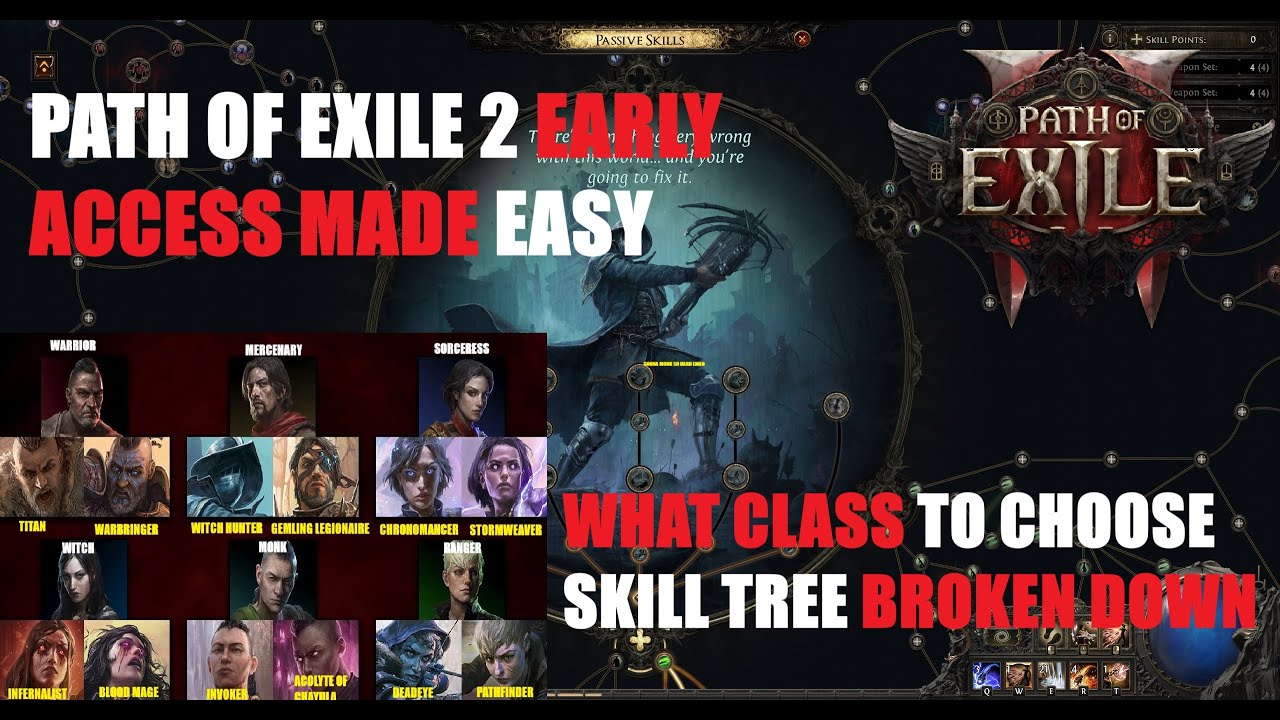 Everything You Need to Know Before Playing Path of Exile 2 || From ...