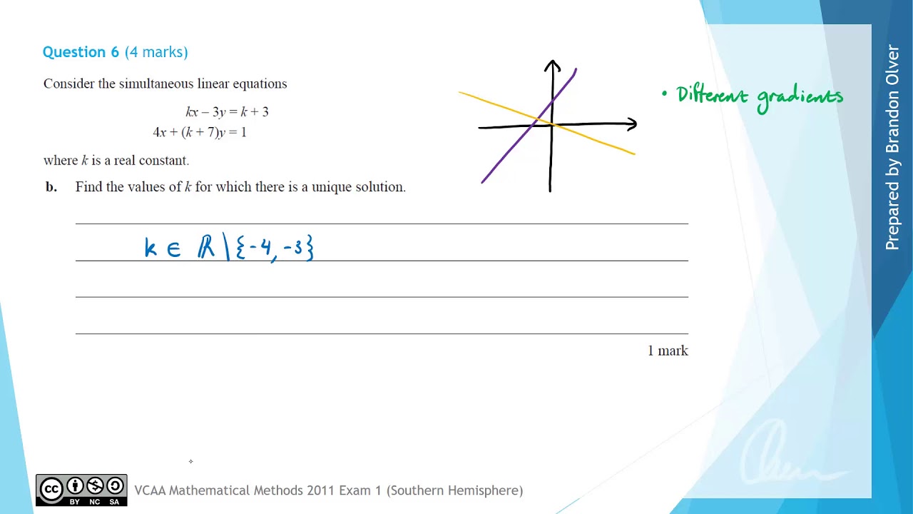 VCAA Mathematical Methods 2011 Exam 1 - Question 6 - YouTube