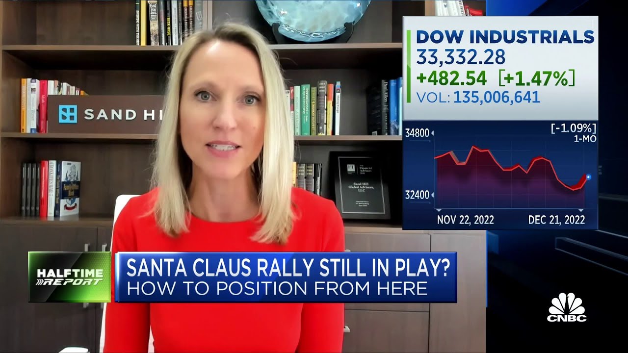 The Halftime Report investment committee responds to today's strong ...