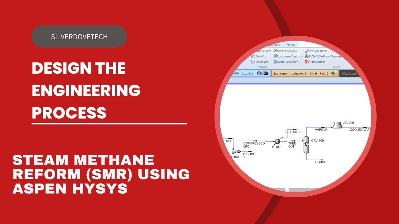 STEAM METHANE REFORM (SMR) USING ASPEN HYSYS - YouTube