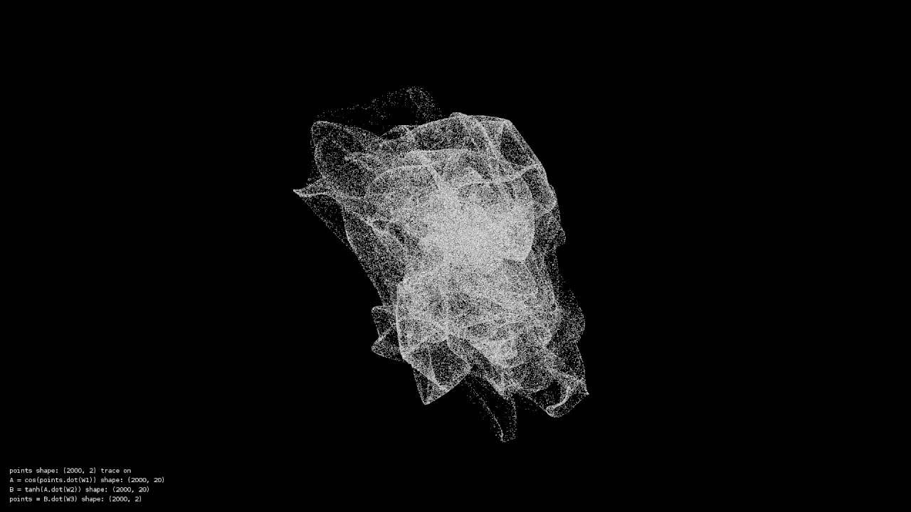 Neural Network Fixed Points, Attractors, and Patterns - YouTube