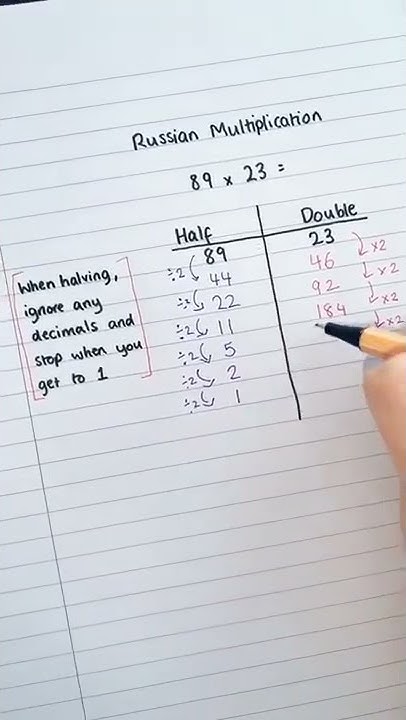 Multiply through Russian method ️⭐#shorts Best Tricks🔥 - YouTube