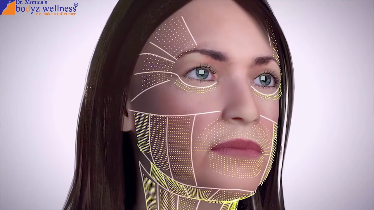 HIFU Treatment (High Intensity Focused Ultrasound) - YouTube