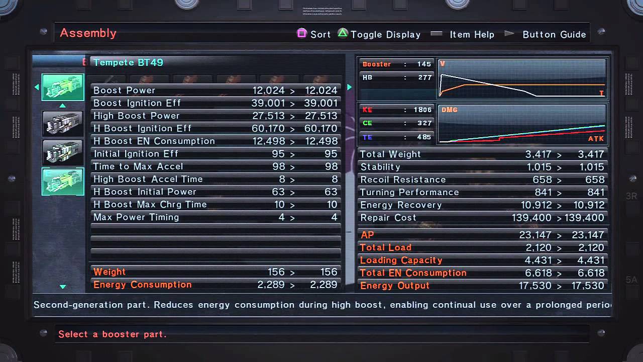Armored Core Lore: May Greenfield : r/armoredcore
