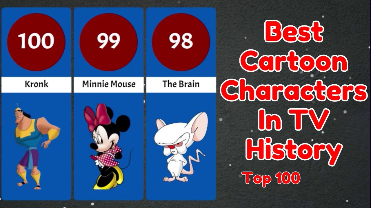 Best Cartoon Characters In Tv History | Top 100 - YouTube