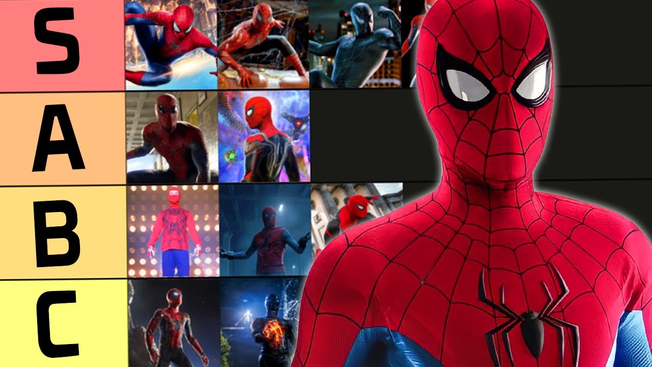 Spider-Man’S 10 Best Suits From Movies And Tv, Ranked – JYZXLK