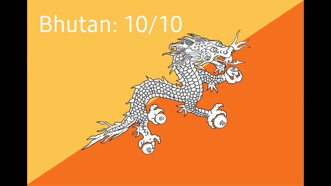 Rating flags part 1 #geography #flags - YouTube