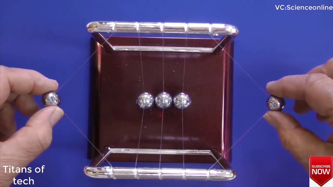 Observing Newton's Cradle | Newton's Cradle Demonstration and ...