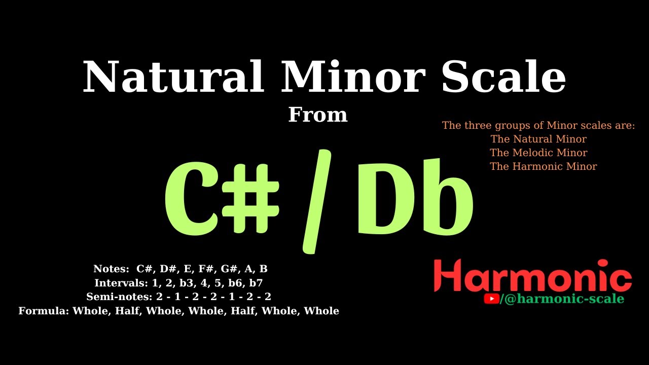 C# / Db Natural Minor Scale " Music Theory " #harmonic #scalemodel ...
