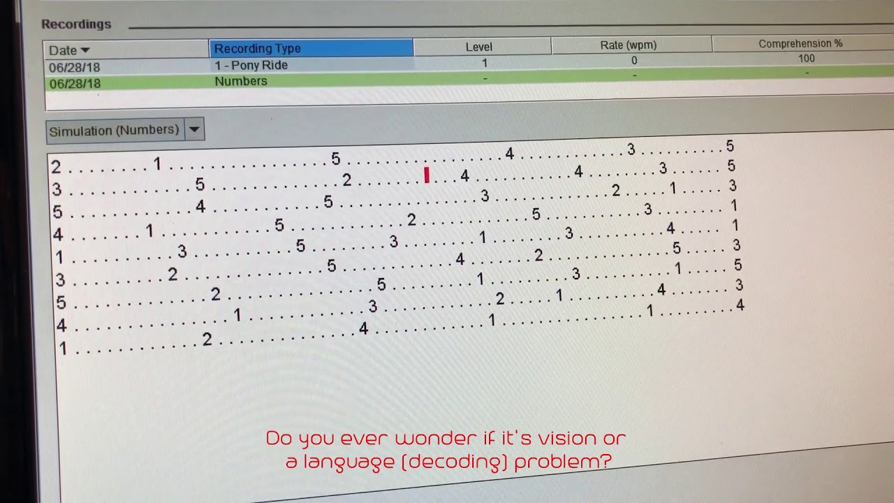 Reading & Visual Processing Disorders - YouTube