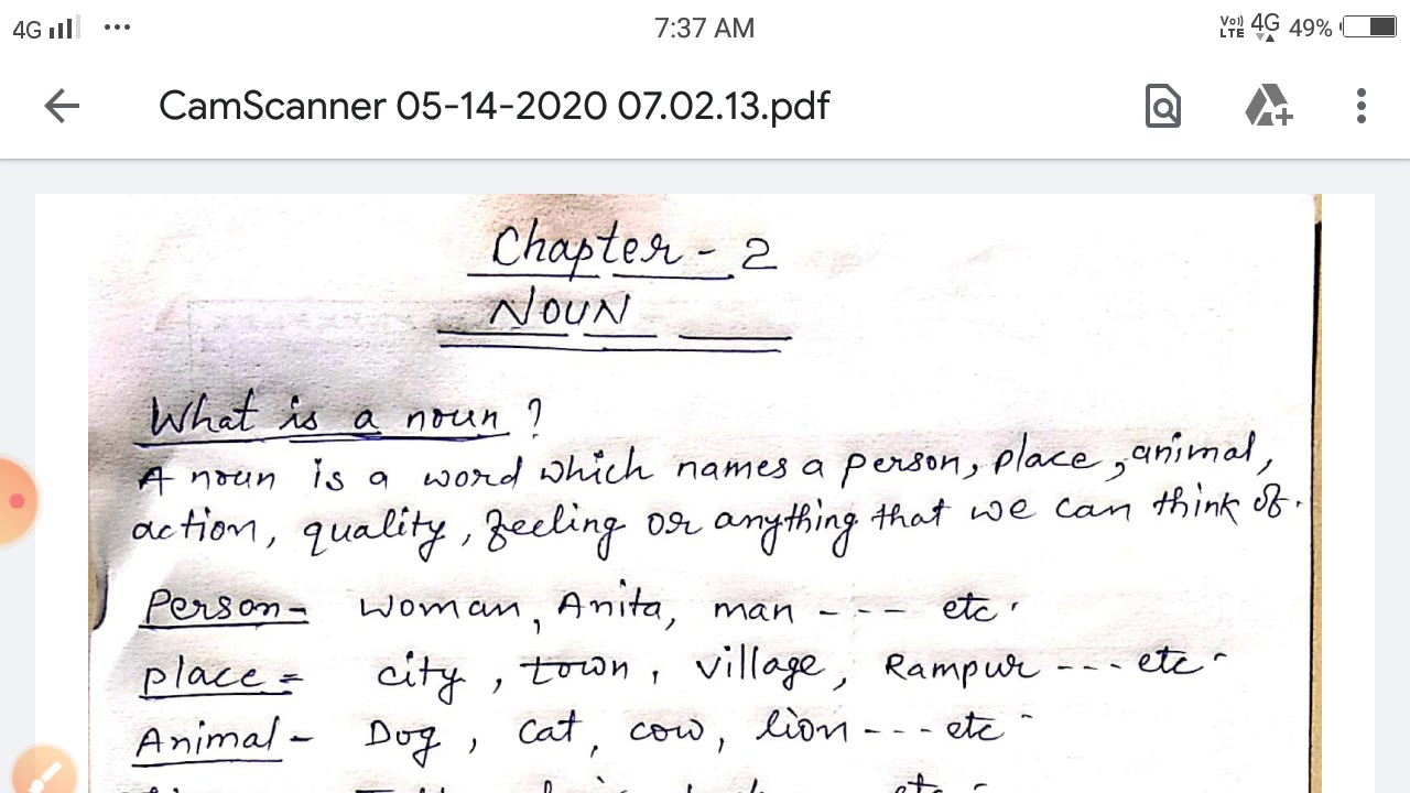 Class 6th English Grammar YouTube class-6th-english-grammar-youtube
