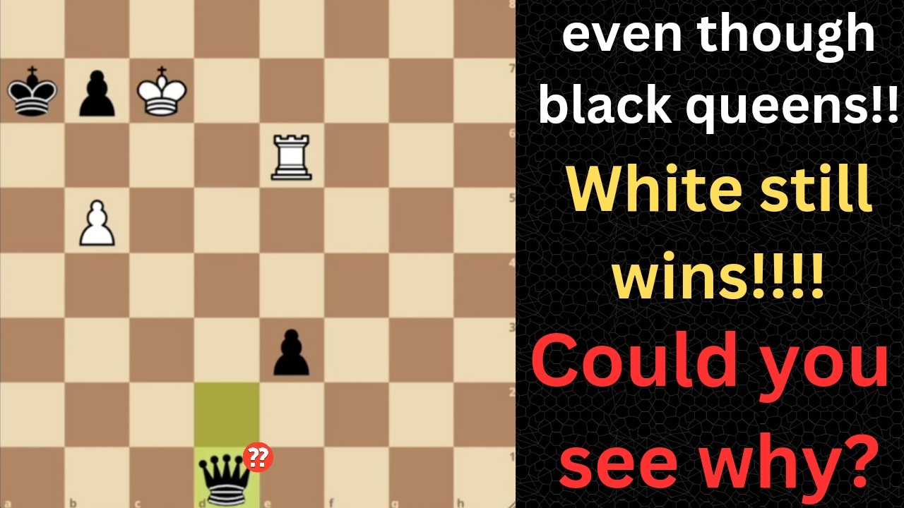 4 Super hard chess puzzles but are fun to solve - YouTube