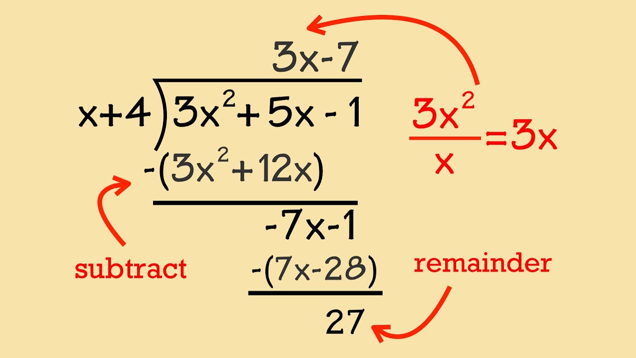 Understand polynomial long division! (5 examples, algebra 2 ...