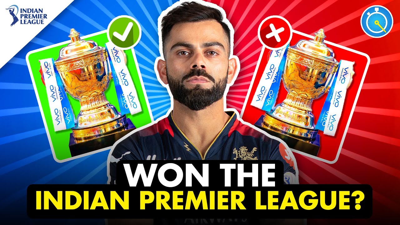 Guess If The Player Won The IPL | IPL Quiz | IPL 2024 - YouTube