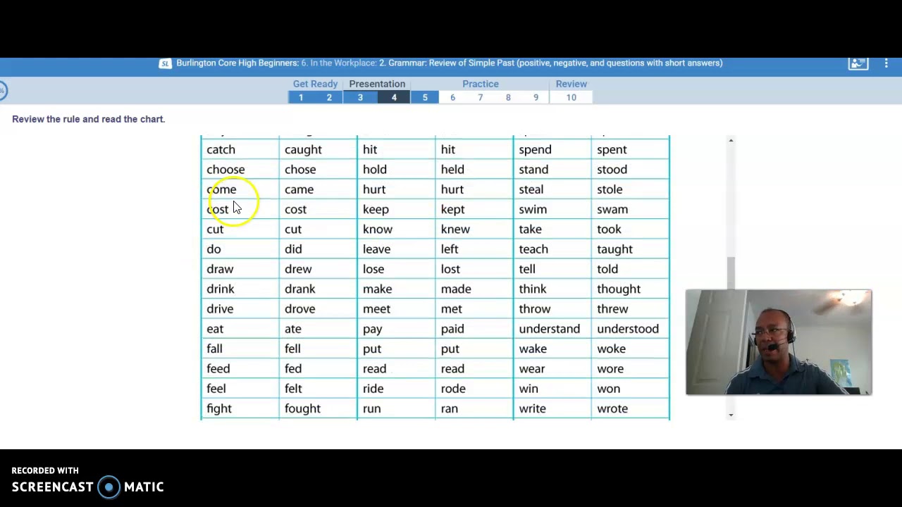 ESOL Lesson Irregular Verbs - YouTube