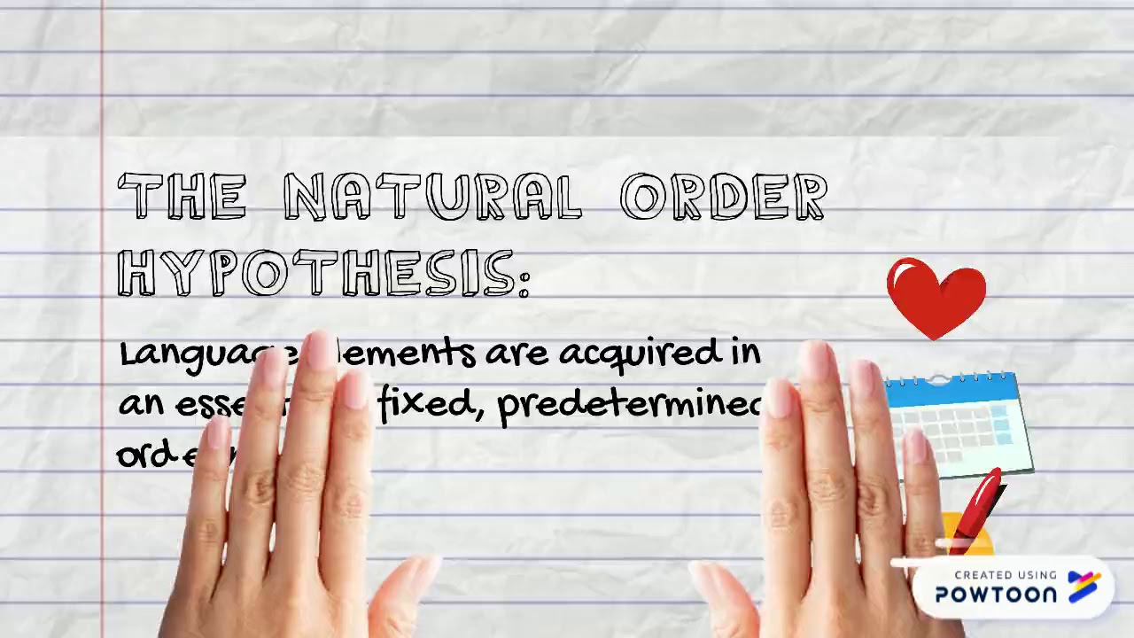Natural Ordery Hypothesis - YouTube
