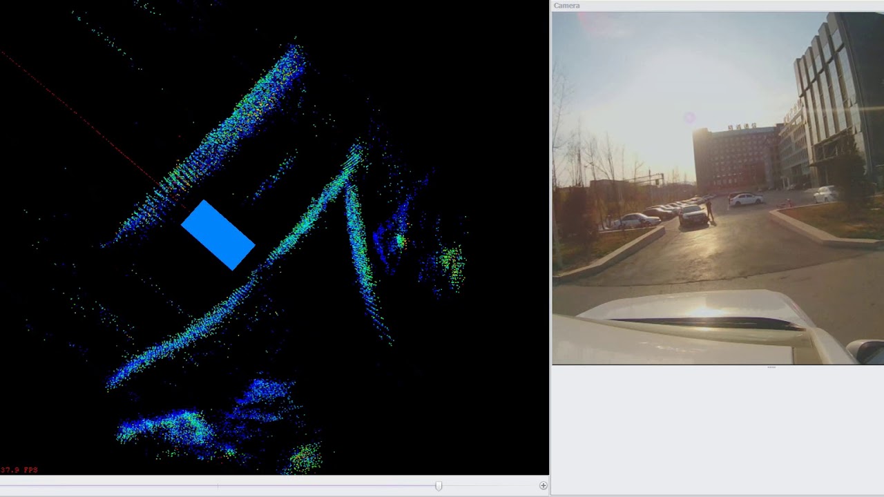 WHST 's new 3D high resolution imaging 79Ghz radar Sensors on Parking ...